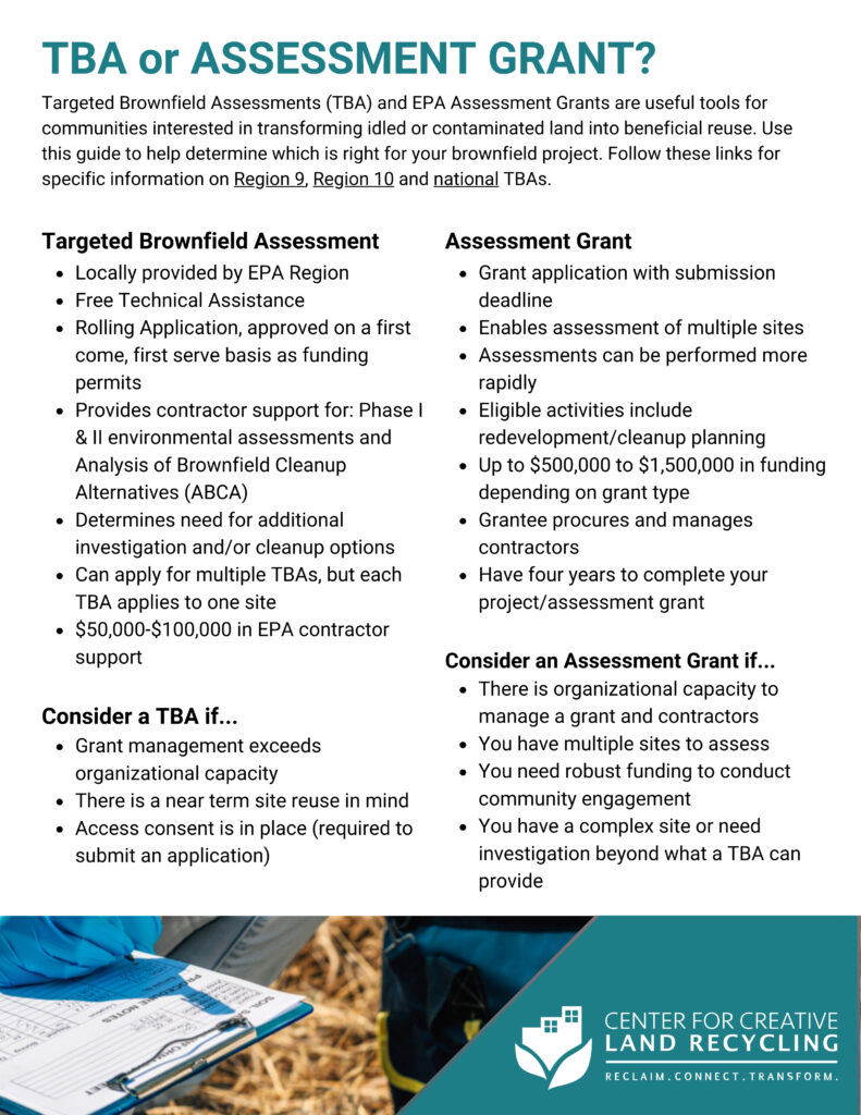 Targeted Brownfields Assessments 101 - www.cclr.org
